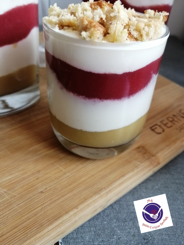 Dessert Facile: Recette de Trifle à la Rhubarbe et Framboise – Ma ...